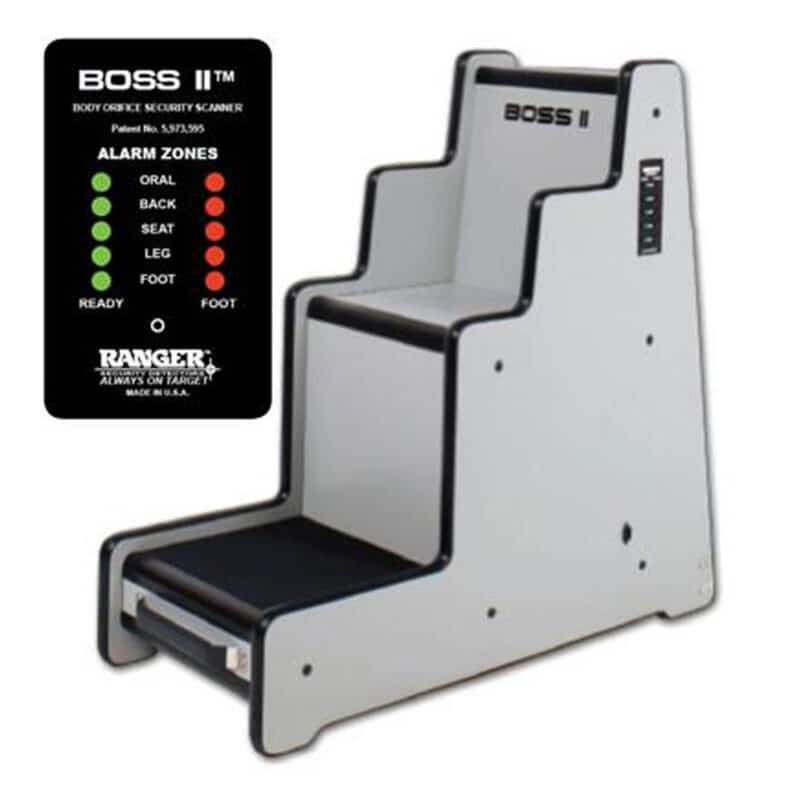 Best Walk Through Metal Detectors in 2022 - Point Security