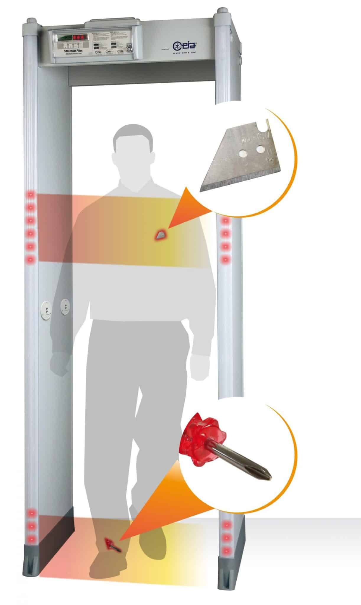 SMD600 - CEIA Walk-Through Metal Detector - Point Security